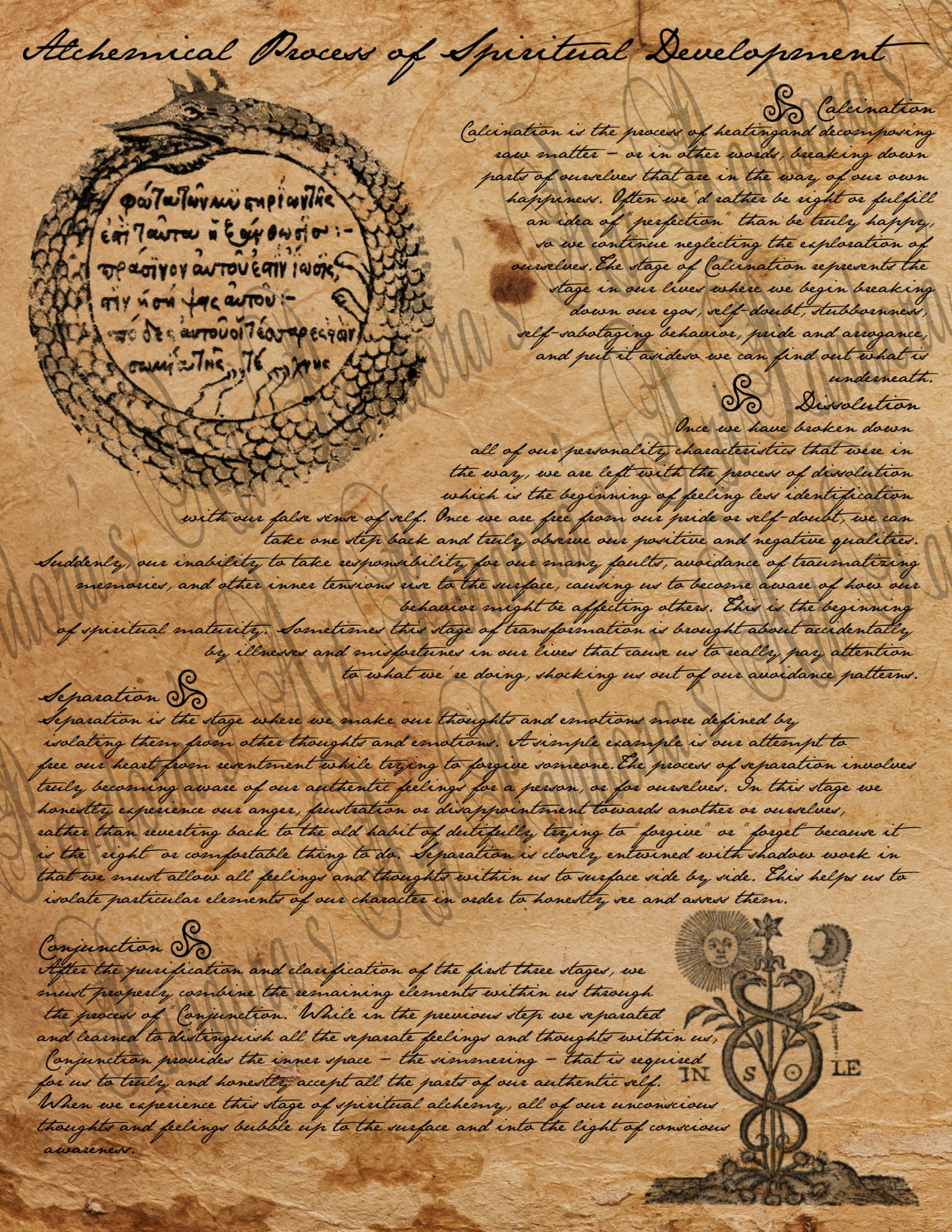 Alchemy Process Art Print Printable Digital Instant Download | Etsy