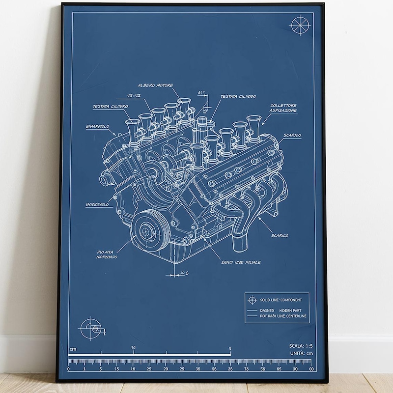 Technical Car Drawing Poster - Etsy UK