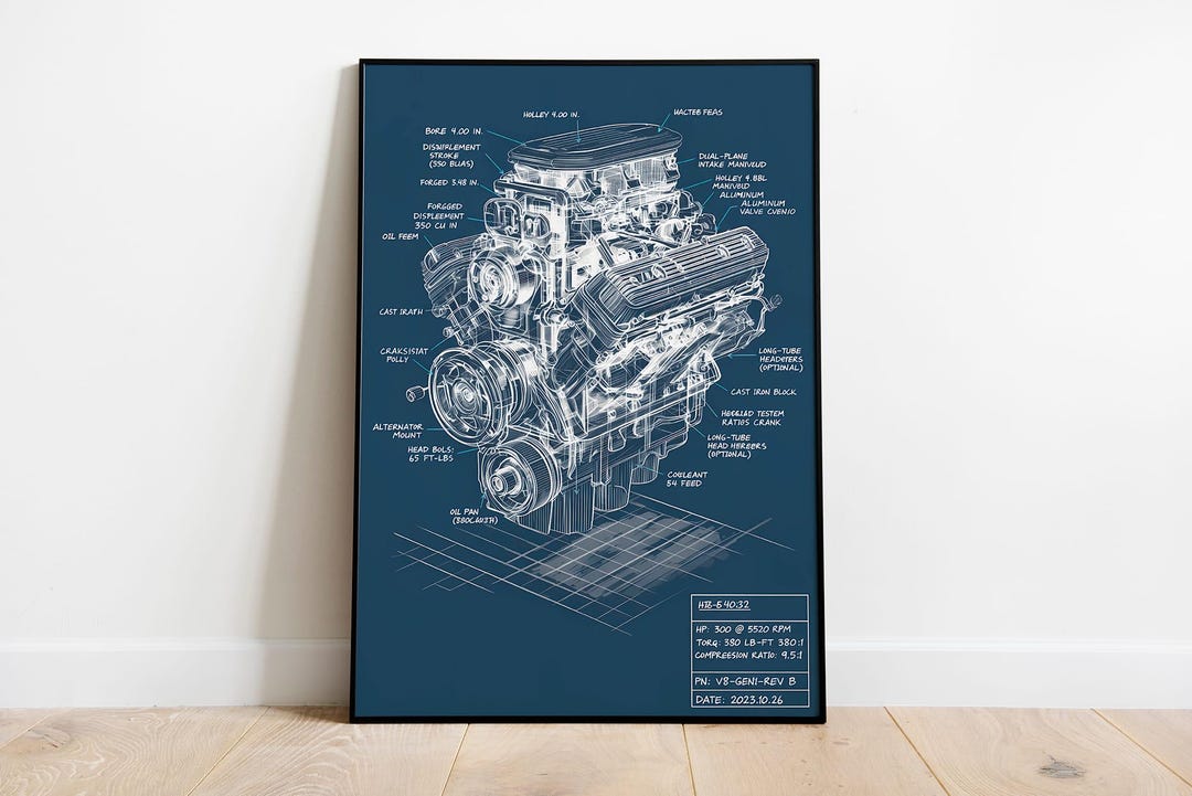 Performance Engine Blueprint Poster, High Detail Technical Drawing ...