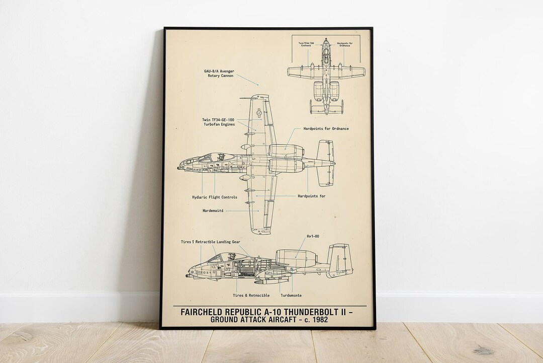 A-10 Thunderbolt II Blueprint Poster, Military Aircraft Schematic Art ...