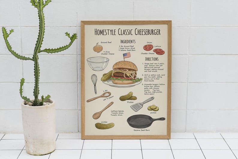 Vintage Cheeseburger Recipe Poster, Retro Cookbook Kitchen Wall Art ...