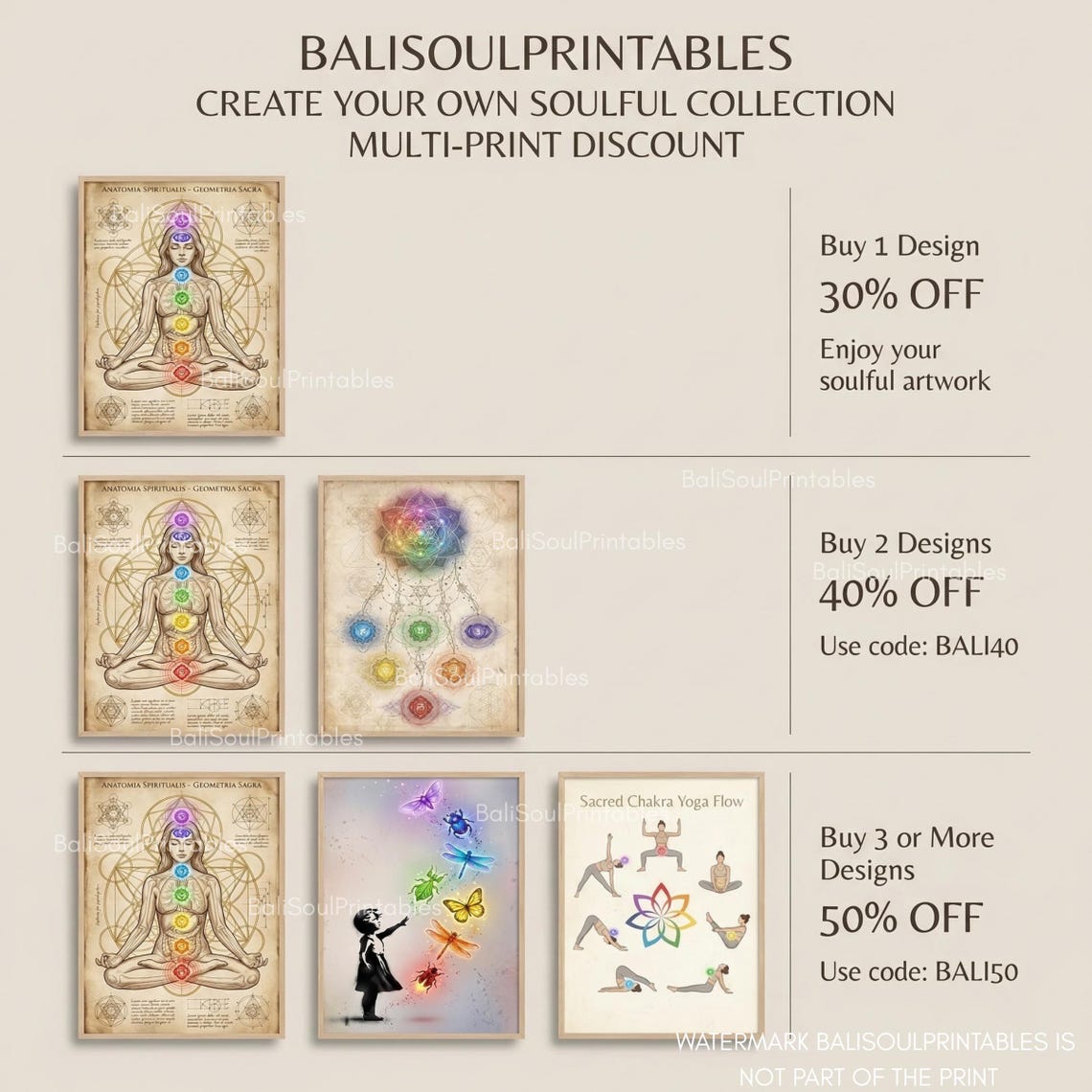 Chakra Anatomy Sacred Geometry Poster | 7 Chakra Alignment Meditation ...