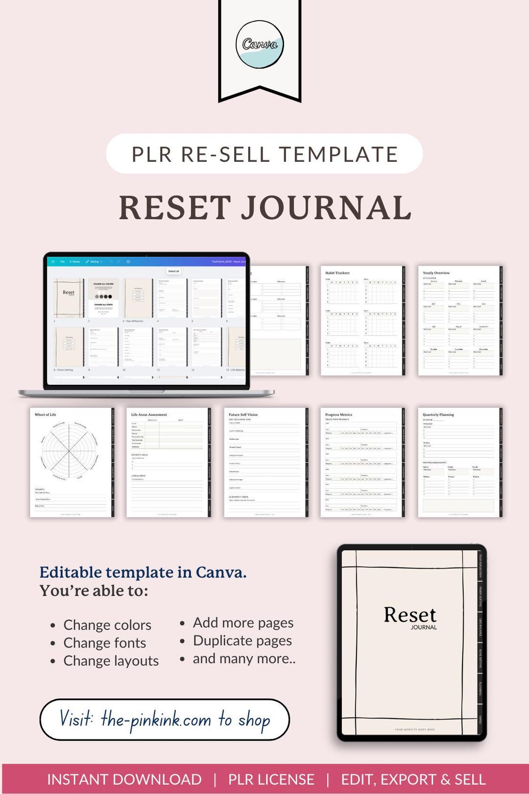 Reset Journal Canva Template | PLR Editable Planner (PDF) - Etsy