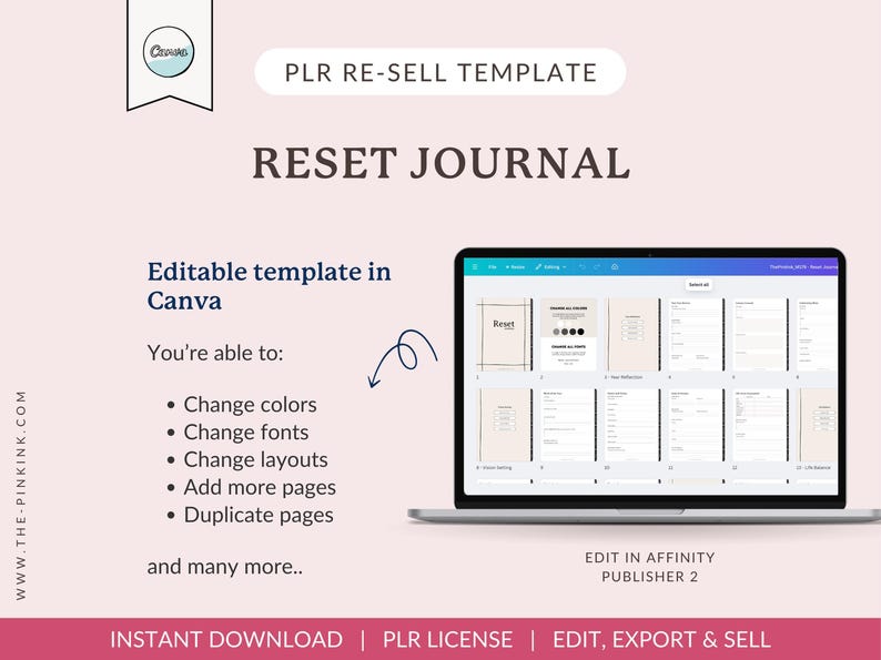 Reset Journal Canva Template | PLR Editable Planner (PDF) - Etsy