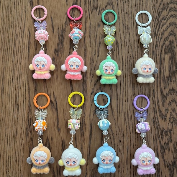 Skullpanda Keychain - Etsy