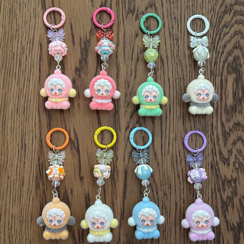 Skullpanda Keychain - Etsy