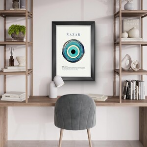 Modern Nazar Evil Eye Print, Boho Spiritual Protection Wall Art ...