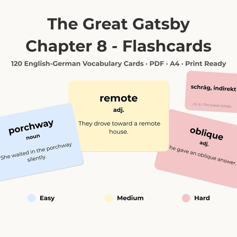 The Great Gatsby Chapter 8 Flashcards | 120 Vocabulary Flashcards ...