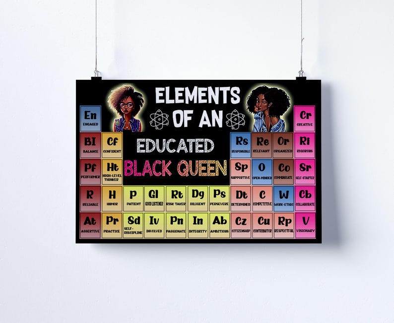 Elements of an Educated Black Queen Poster, Educated Black Queen ...