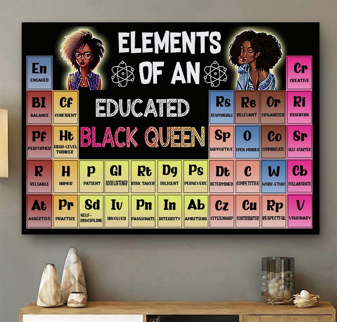 Elements of an Educated Black Queen Poster, Educated Black Queen ...