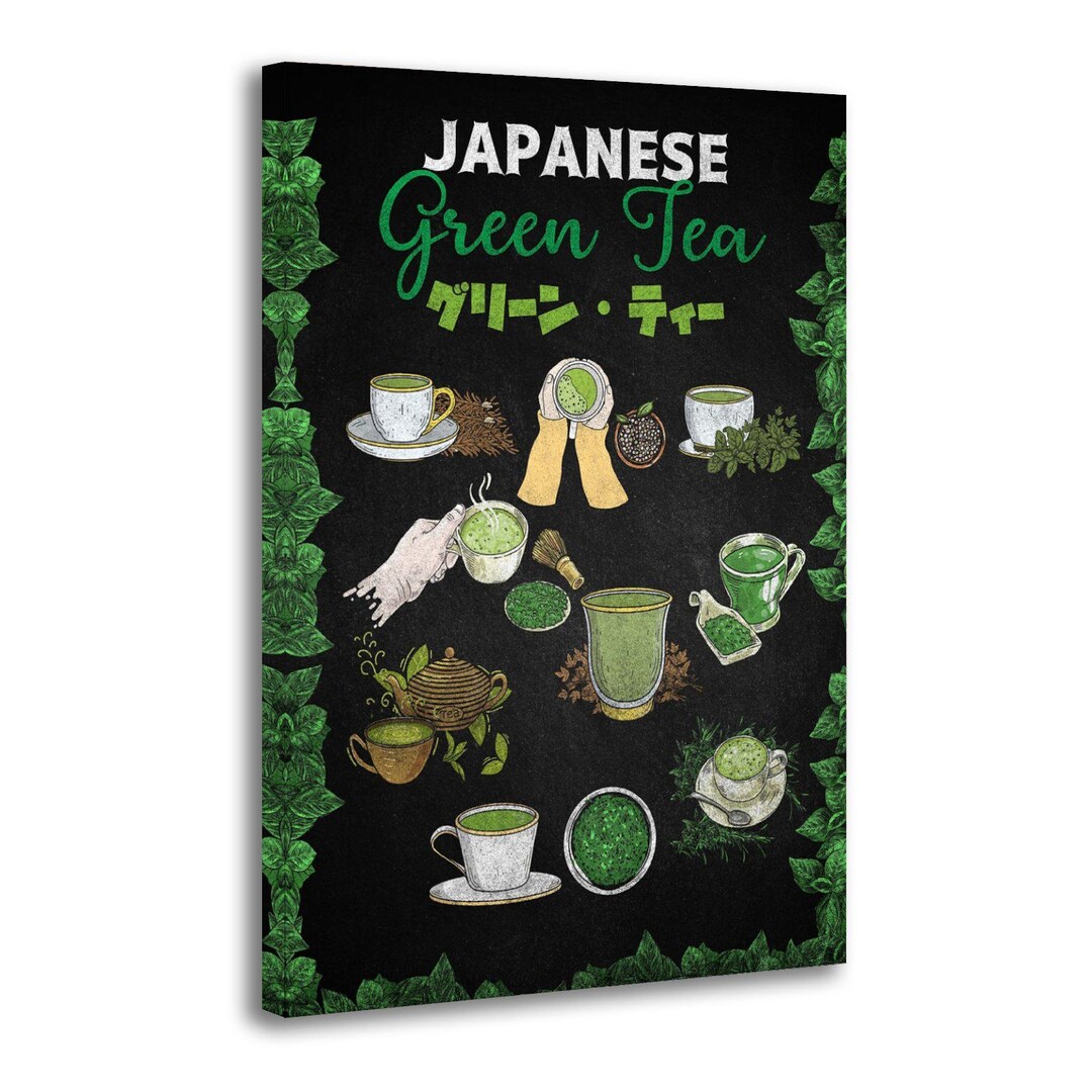 Types of Japanese Greentea Wall Art Picture Painting Poster Canvas ...