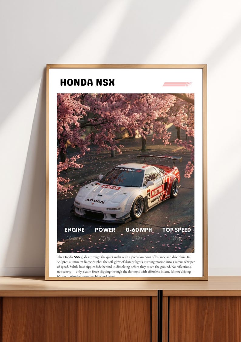 Honda NSX Poster | JDM Sakura Wall Art | Retro Racing Print | Japanese ...
