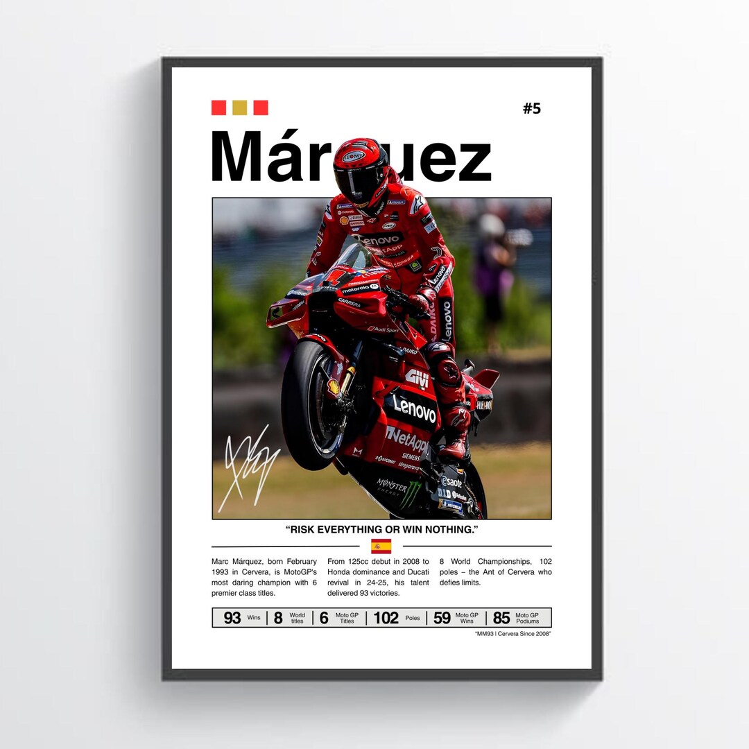 Marc Marquez Poster | Marc Marquez Print | Moto GP Poster | Moto GP ...