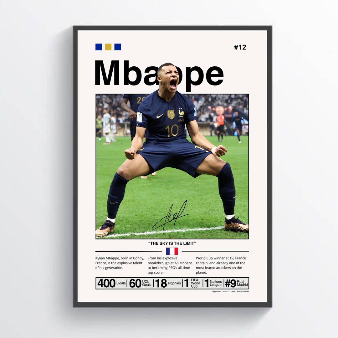 Mbappe Poster | Mbappe Print | Football Wall Art | Soccer Legend ...