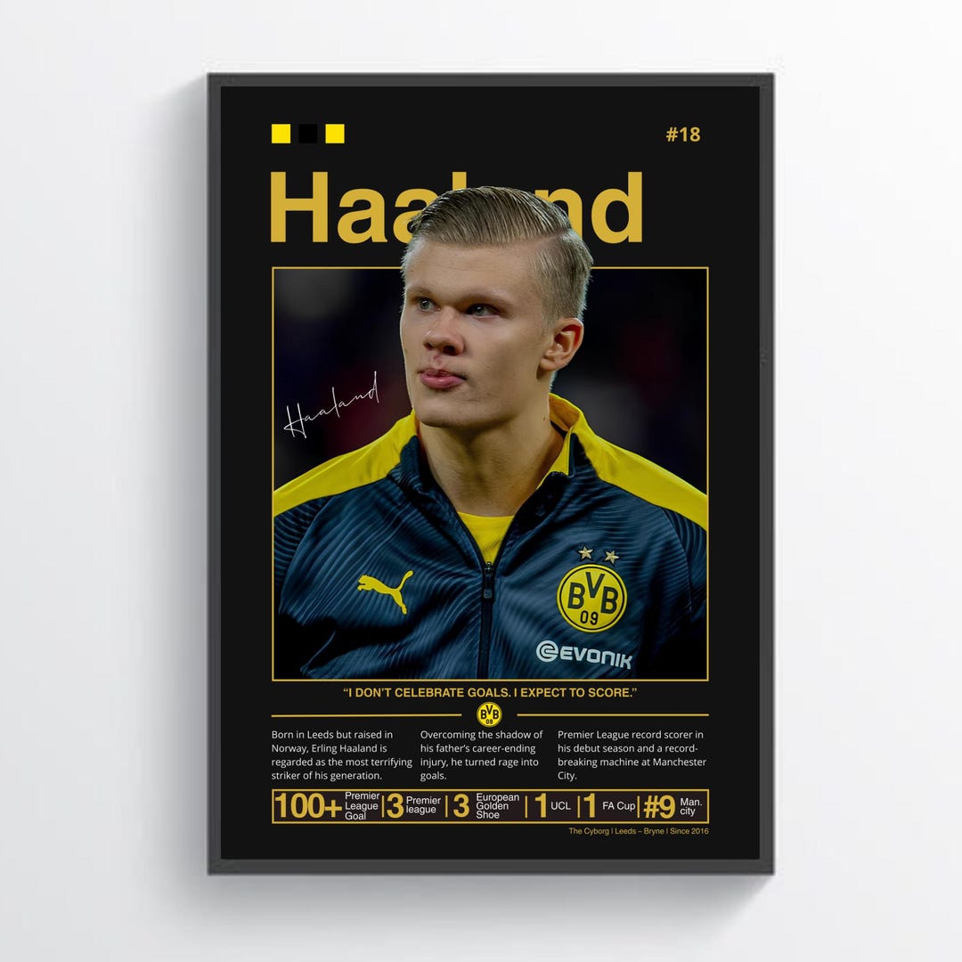 Haaland Poster Black Edition | Haaland Print | Football Wall Art ...
