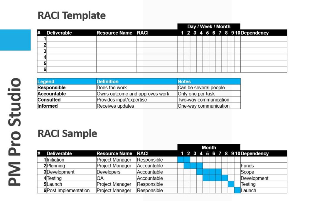 RACI Project Manager Template - Etsy