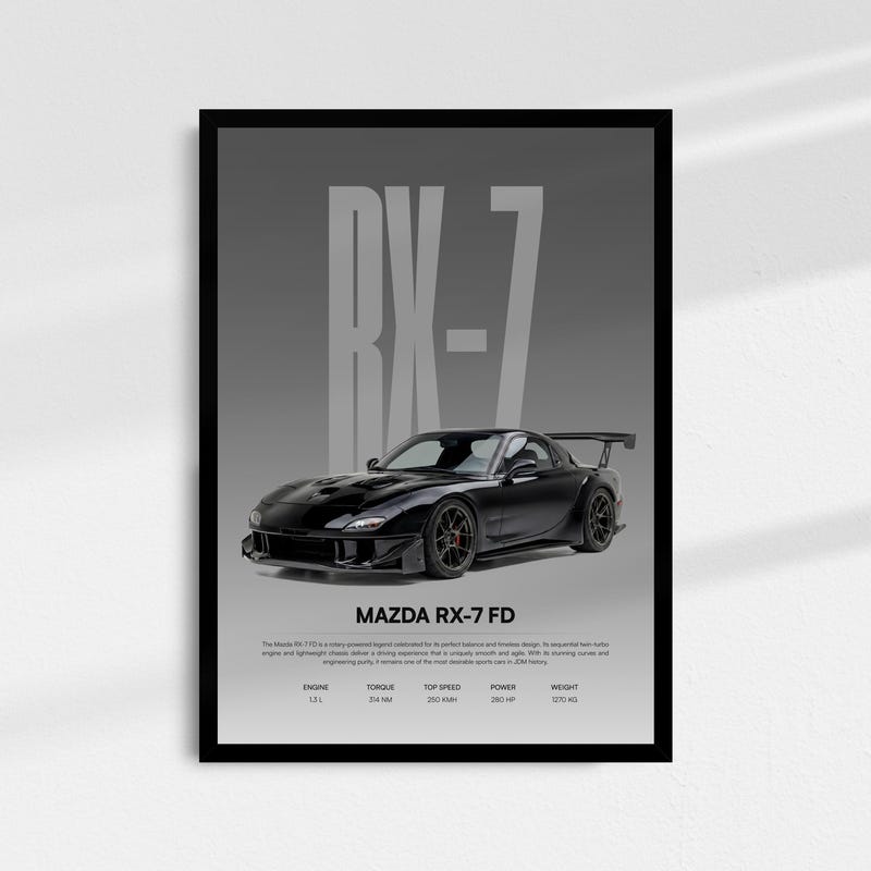 Vintage Rx7 Poster - Etsy