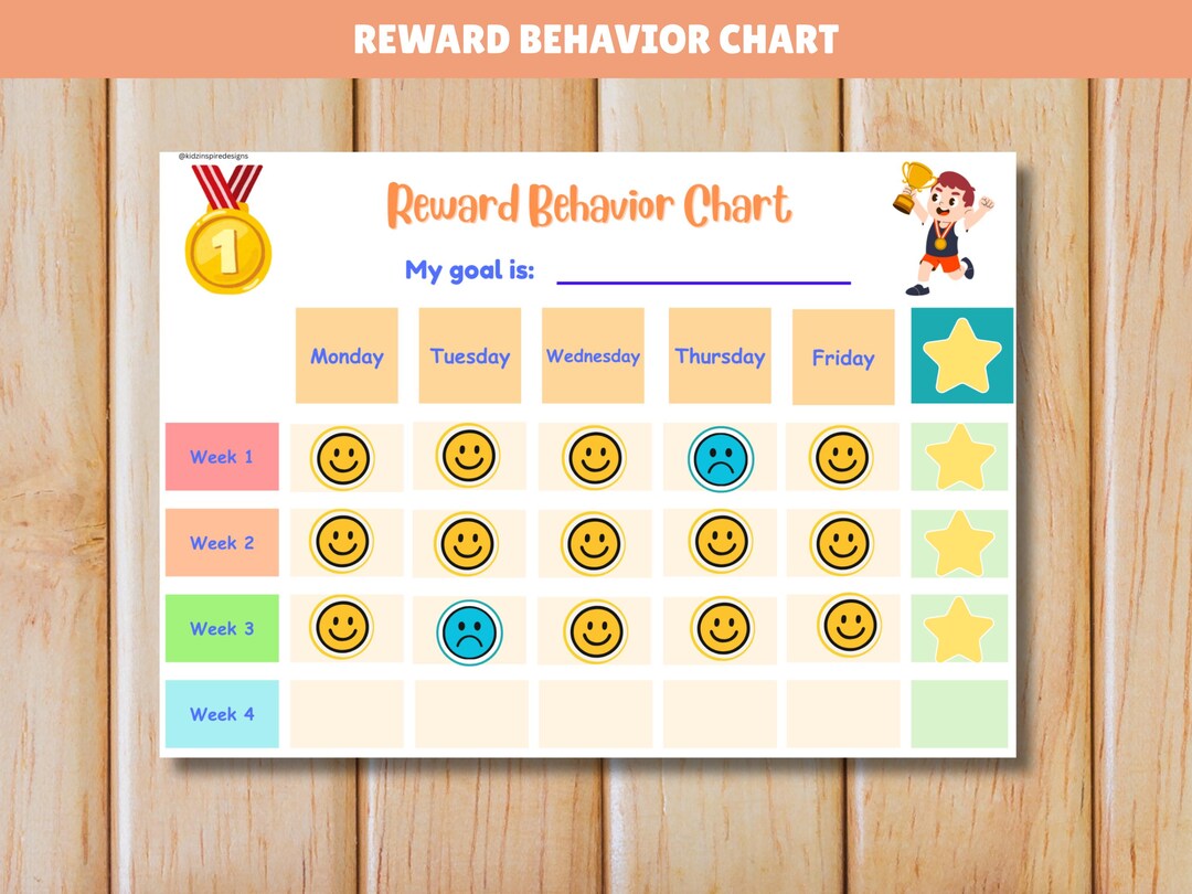 Behavior Chart for Kids Printable Reward Chart for Classroom Positive ...
