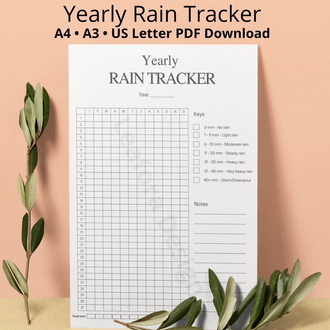 Yearly Rain Tracker • Printable Rainfall Log • A4 • A3 • US Letter PDF ...