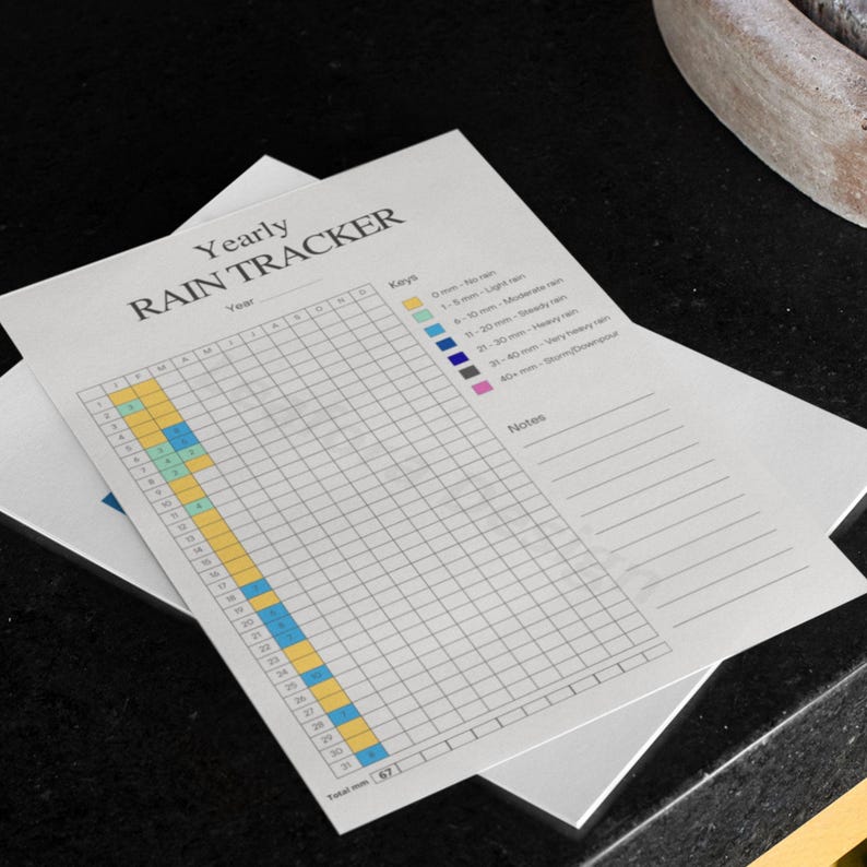 Yearly Rain Tracker • Printable Rainfall Log • A4 • A3 • US Letter PDF ...