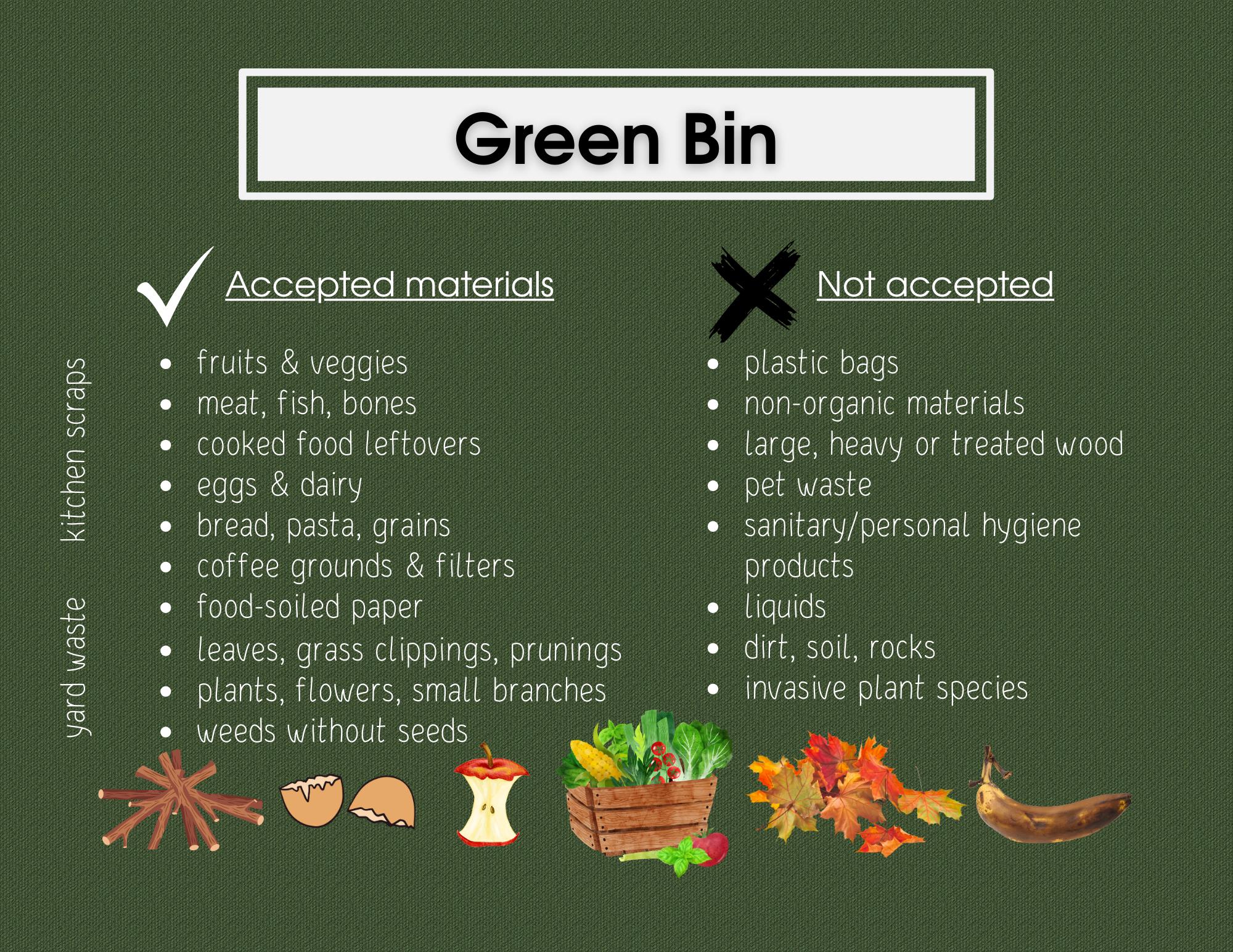 Printable Recycling Labels | Home, School & Office Recycling Sorting ...