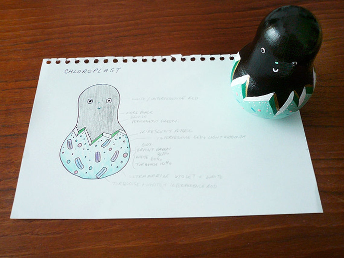 Chloroplast - Etsy