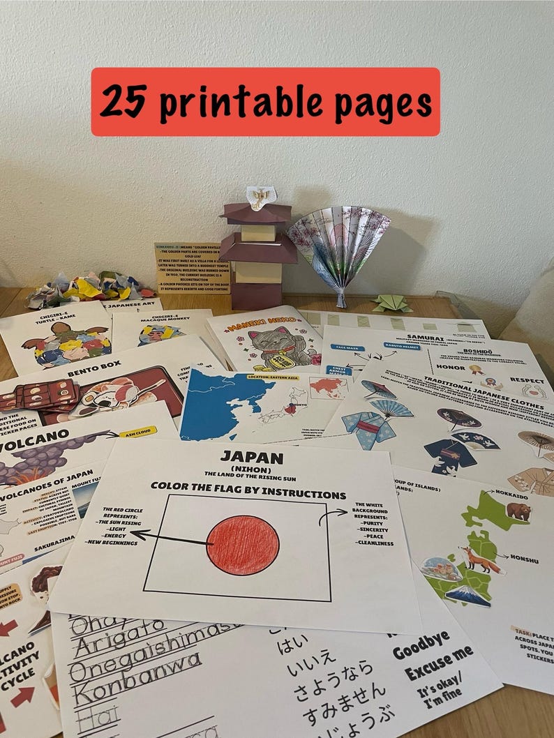 Japan Activity Pack for Kids | Printable Learning Bundle | Geography ...
