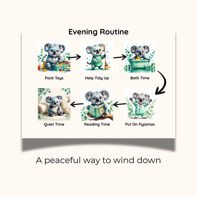 Gentle Daily Routine Chart for Kids | Morning & Evening Visual Routine ...