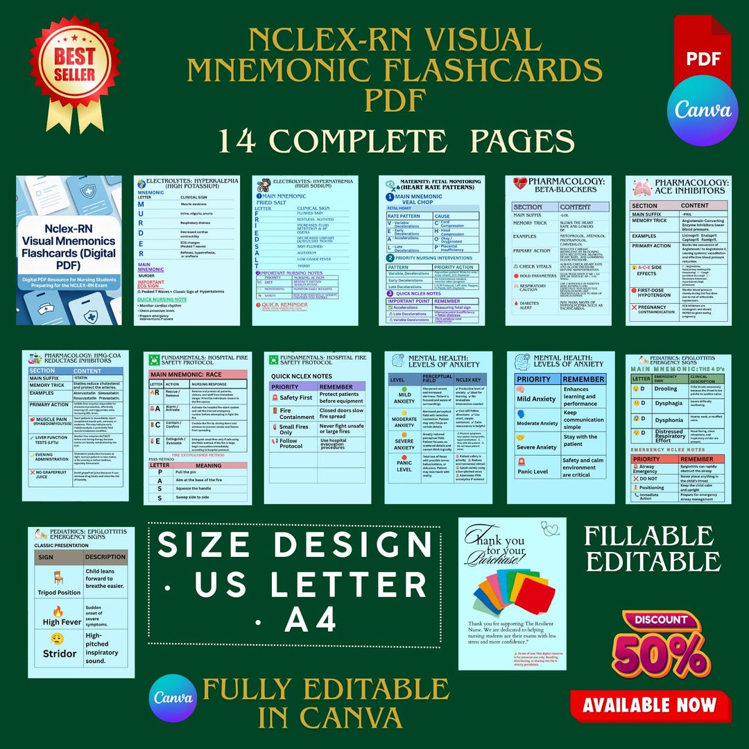 NCLEX RN Study Guide Bundle, Visual Mnemonics Flashcards (digital PDF ...