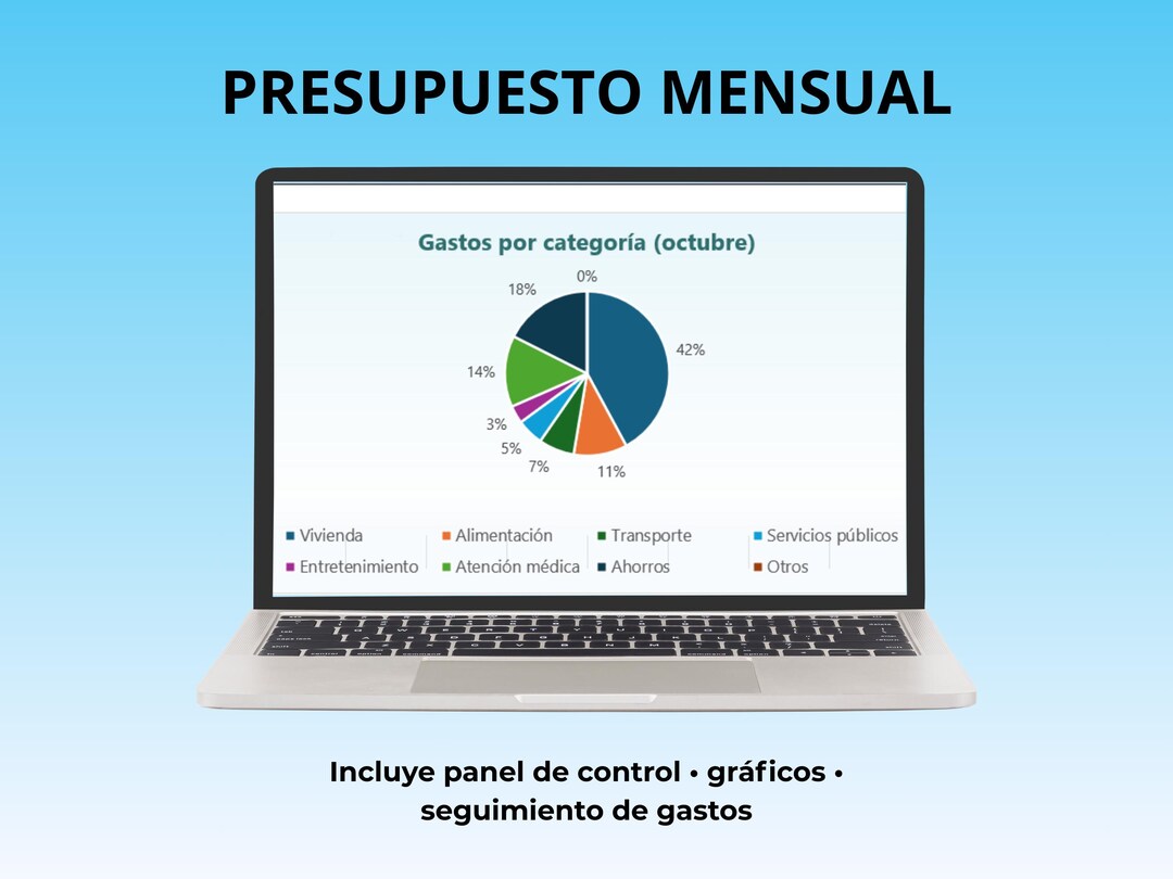 Spanish Monthly Budget Template | Expense Tracker (excel & Google ...