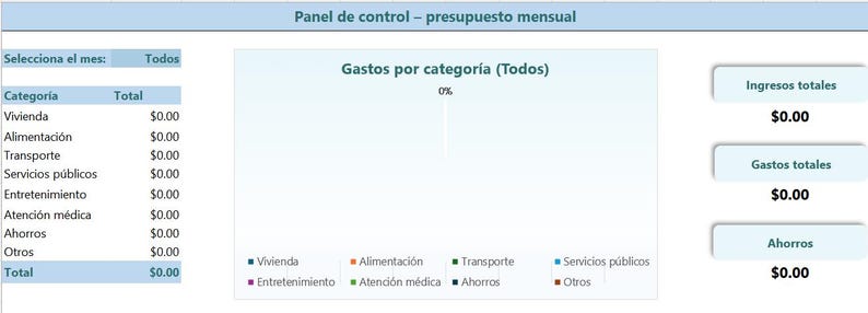 Spanish Monthly Budget Template | Expense Tracker (excel & Google ...