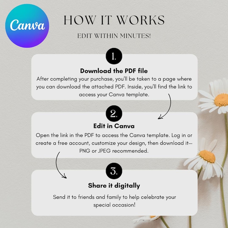 Our Little Sweetheart is Turning One Invitation | Sweetheart Theme ...