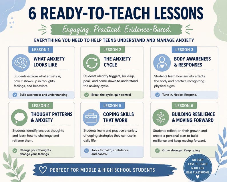 Self-guided Anxiety Toolkit Bundle | Complete Anxiety Management System ...