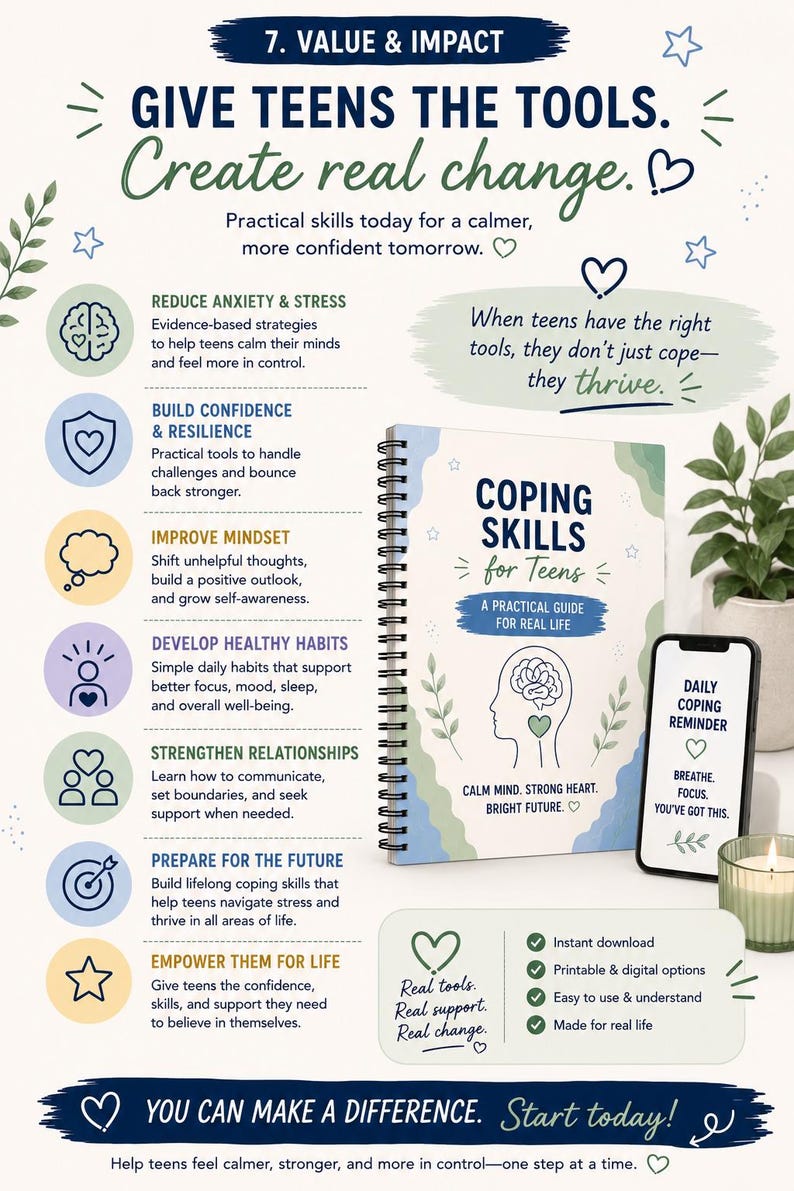 Teen Coping Skills Bundle 2 Lesson Plan Versions Worksheet Package - Etsy