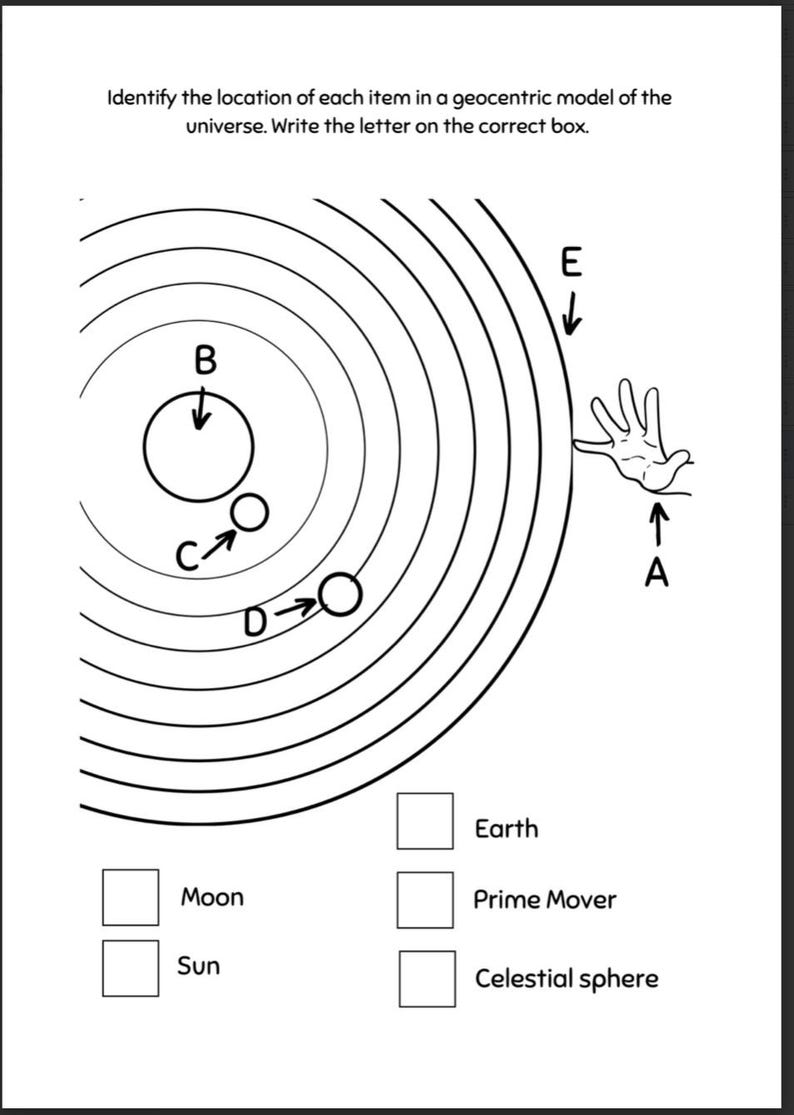 Low Cost Grade 6 Space Science Worksheets | Earth, Moon & Solar System Unit | 15+ Printable ...