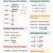 Trigonometry Formulas Quick Reference - Etsy