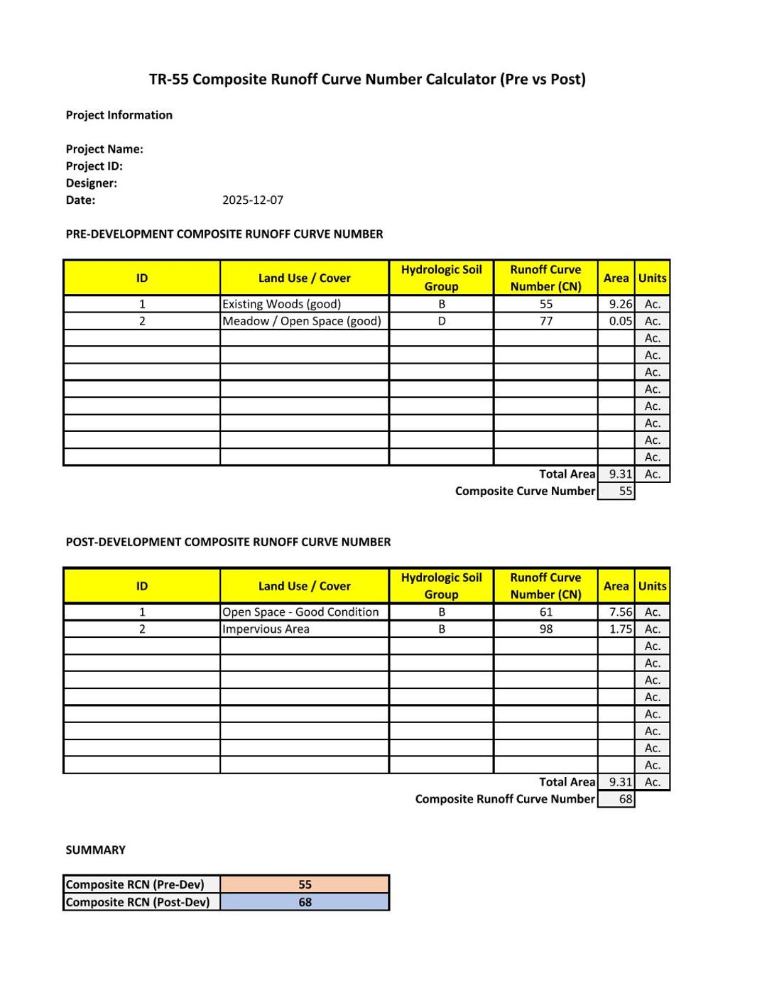 TR55 Composite RCN Calculator Spreadsheet | Stormwater Runoff ...