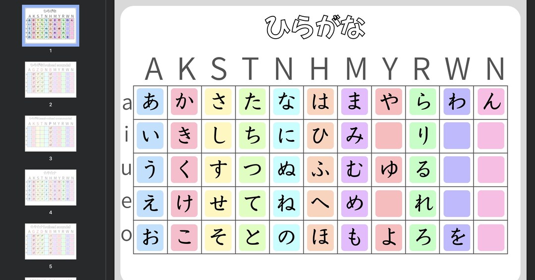 Hiragana & Katakana Chart Set | Japanese 50 Sounds | Printable Japanese ...