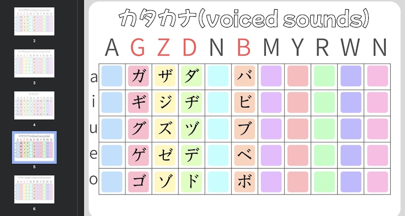 Hiragana & Katakana Chart Set | Japanese 50 Sounds | Printable Japanese ...