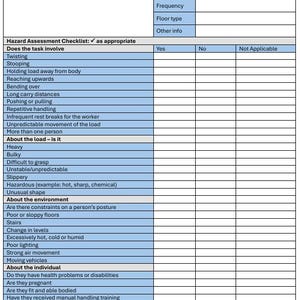 Manual Handling Risk Assessment Template - Etsy