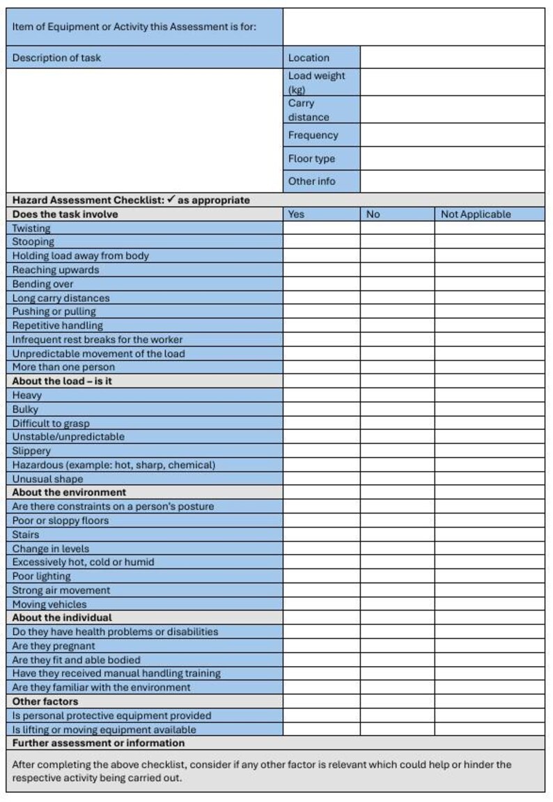 Manual Handling Risk Assessment Template - Etsy