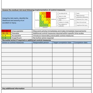 Manual Handling Risk Assessment Template - Etsy