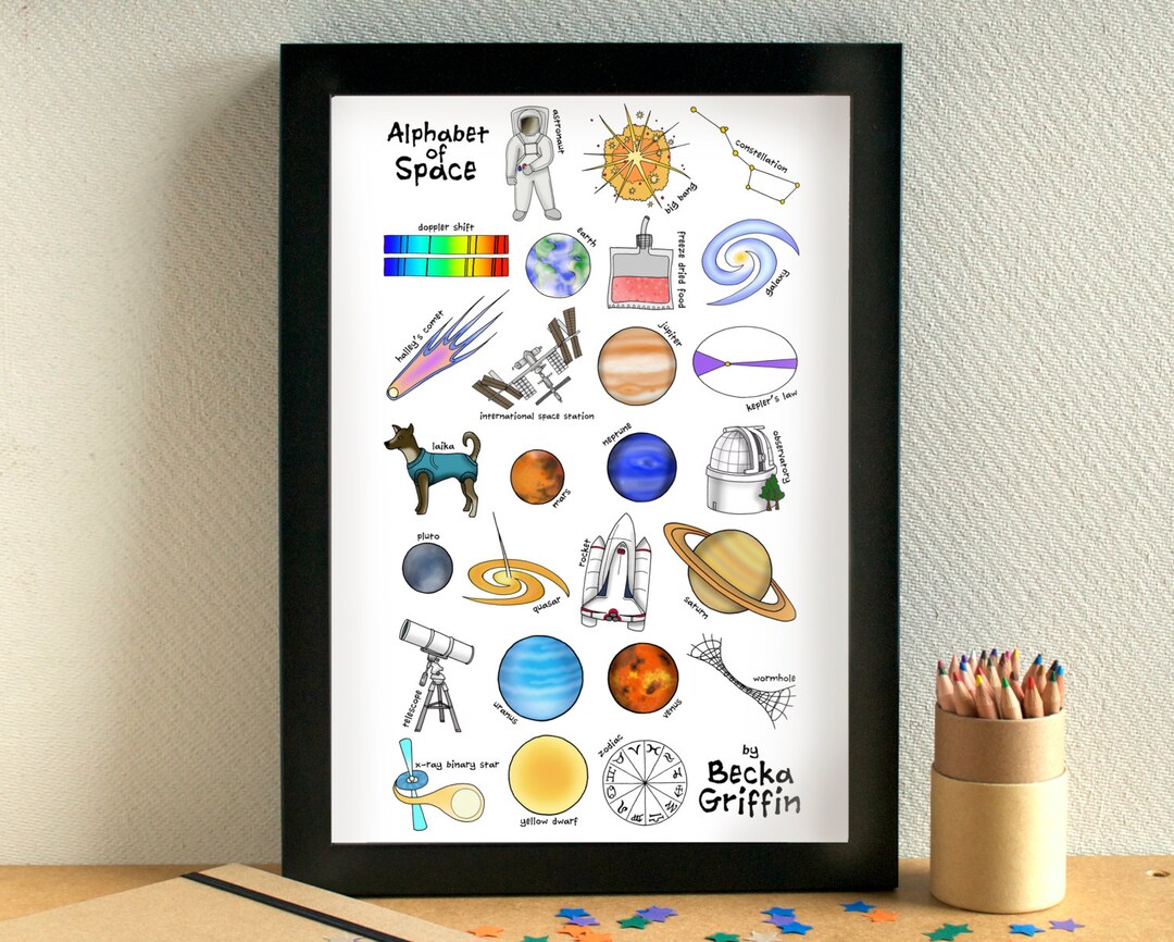 Space Alphabet Science Art Print - Etsy