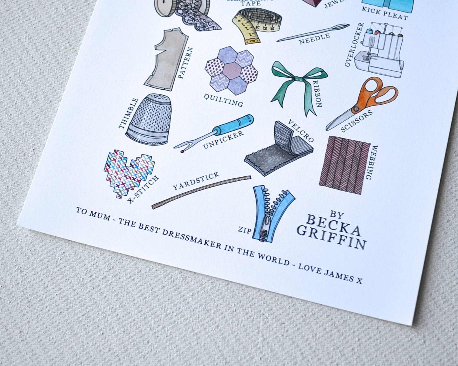 Sewing Alphabet Art Print | Etsy