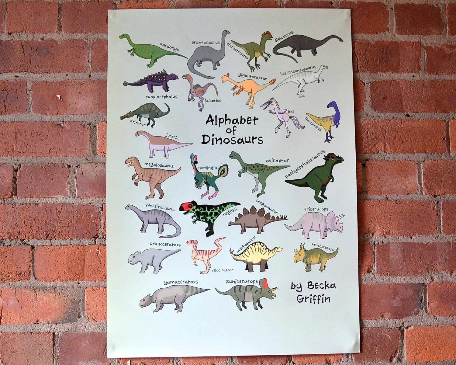 Dinosaur Alphabet Poster | Etsy