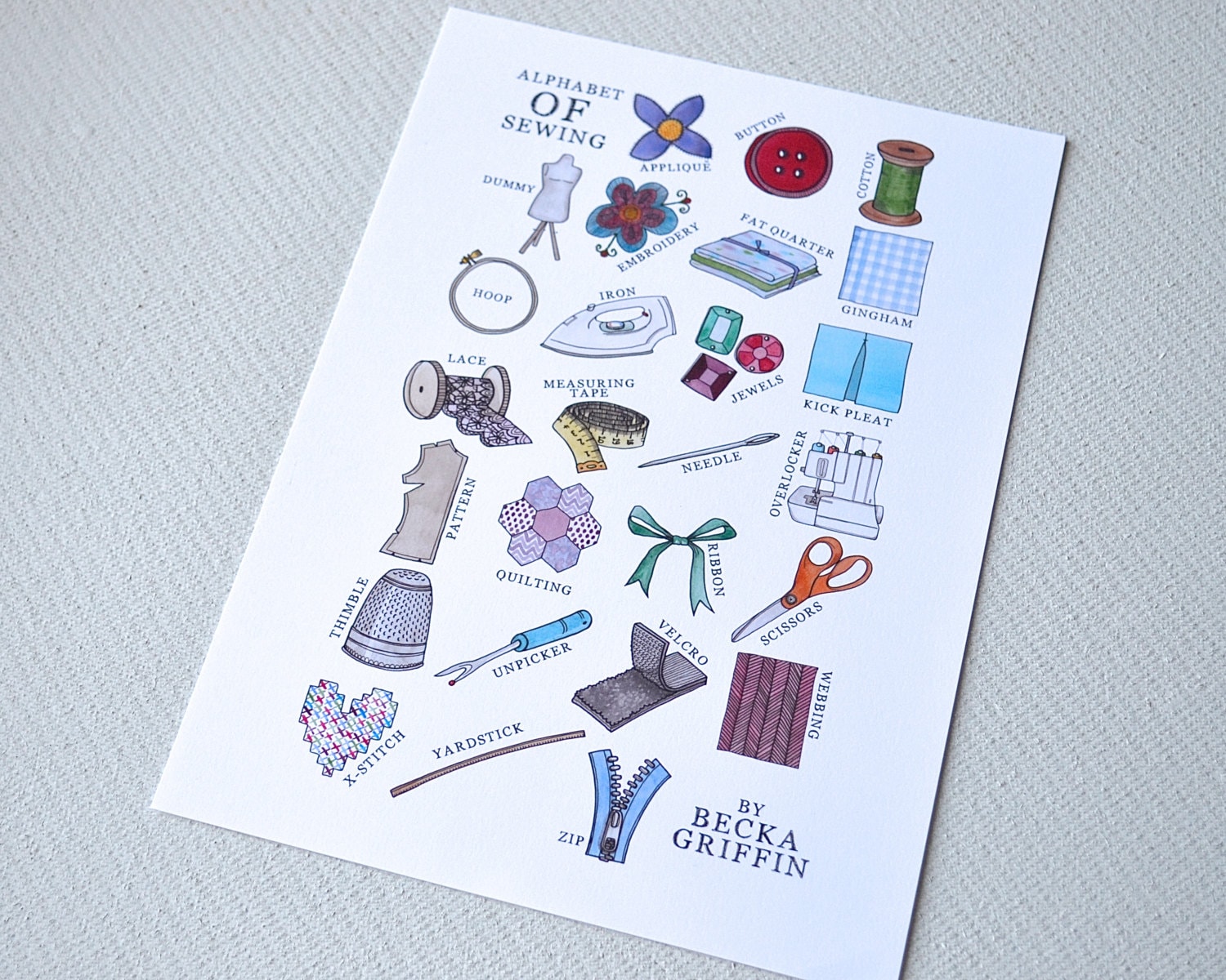 Sewing Alphabet Art Print | Etsy