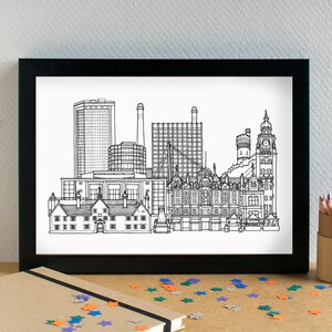 Croydon Landmarks Skyline Art Print - Etsy