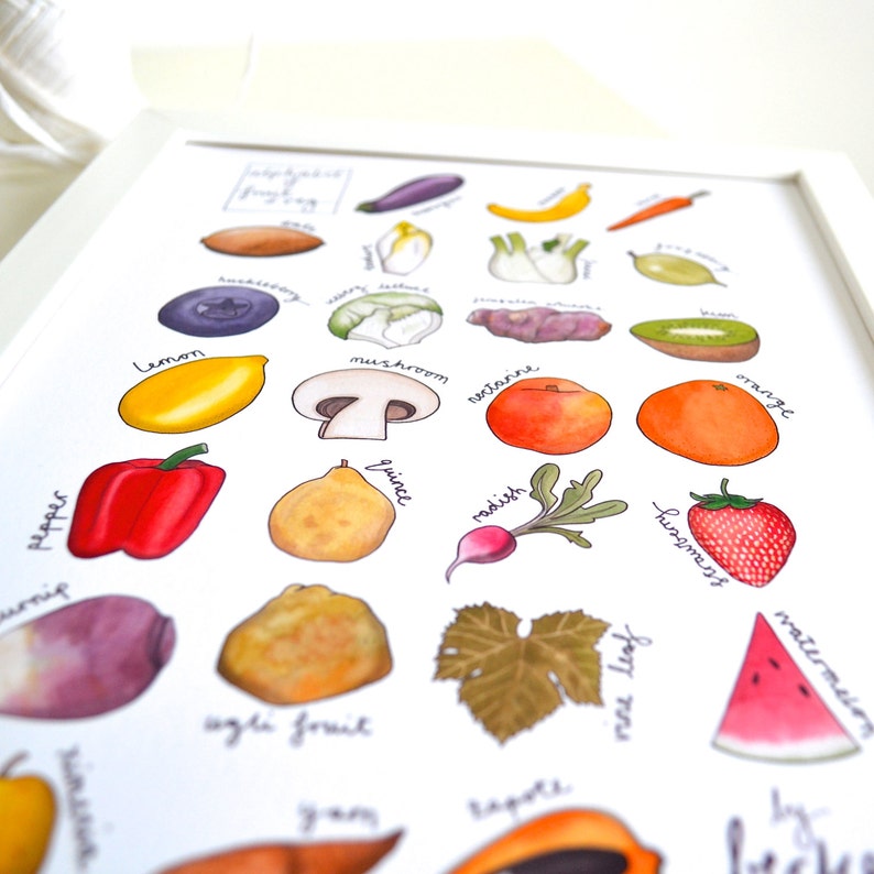 Fruit and Vegetables Alphabet Kitchen Art Print | Etsy