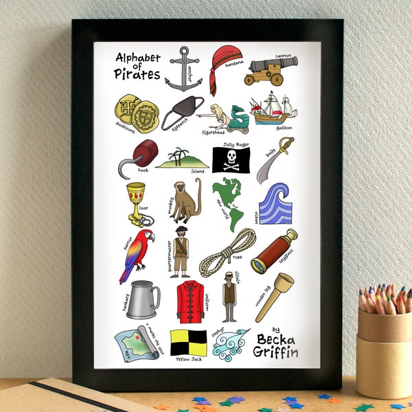 Pirate Alphabet - Etsy