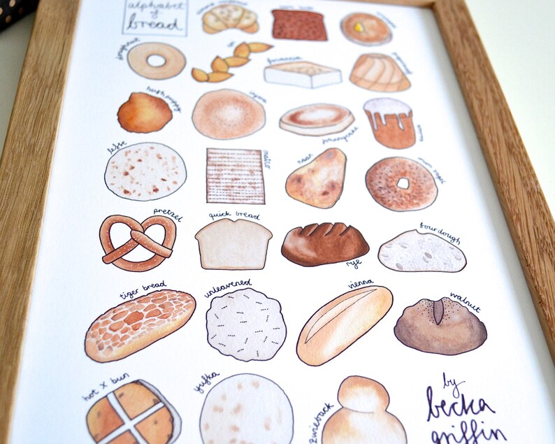 Bread Alphabet Food Art Print - Etsy